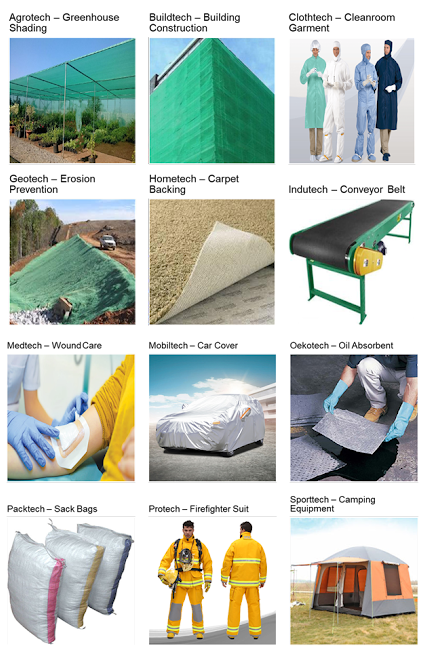 Techex Technical Textiles – Chakole Industries